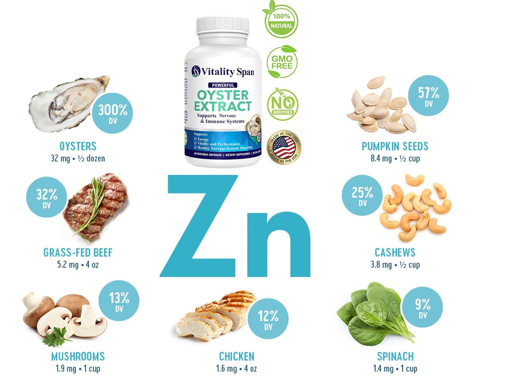 Vegan-friendly zinc capsules 60 count