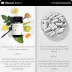 vegan-friendly zinc supplement powder