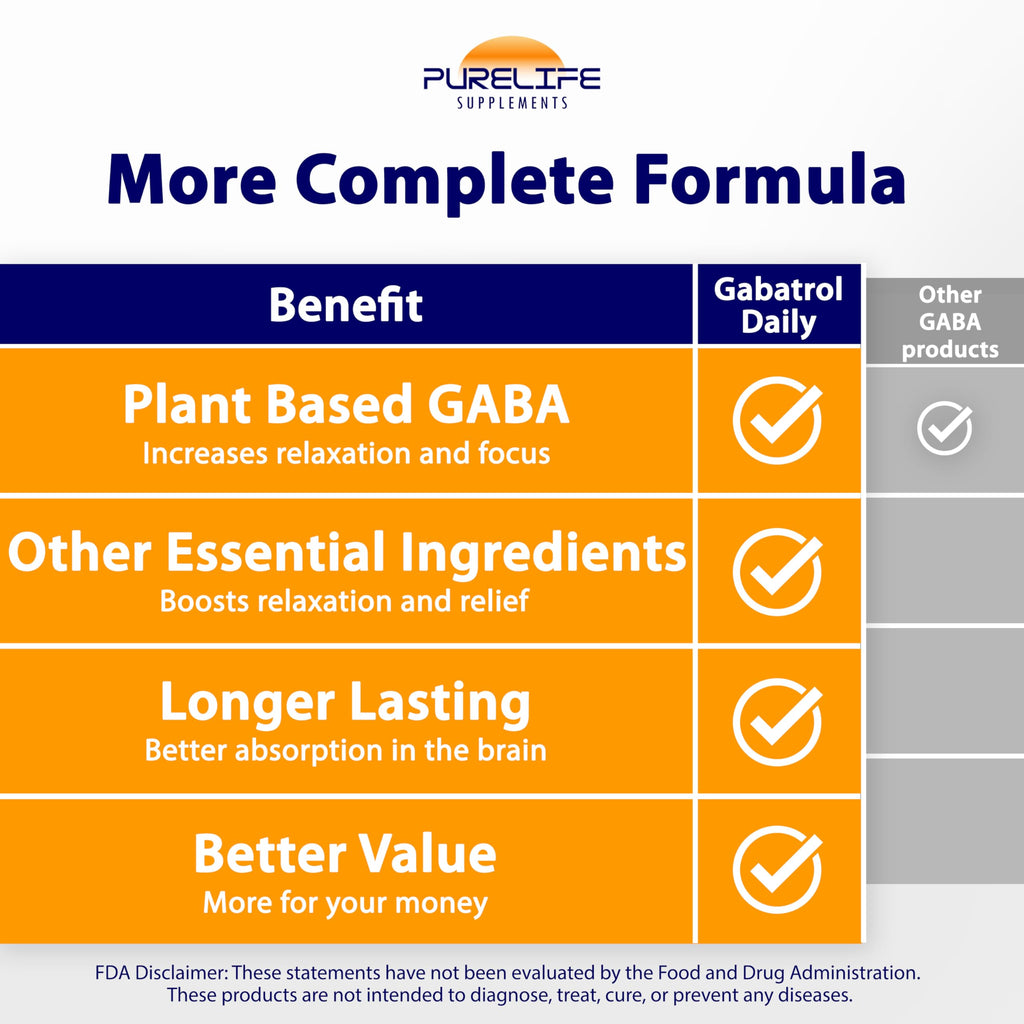 vegan GABA supplement for daily use