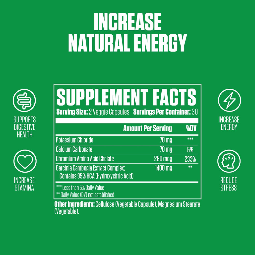 vegan garcinia cambogia supplement Canada