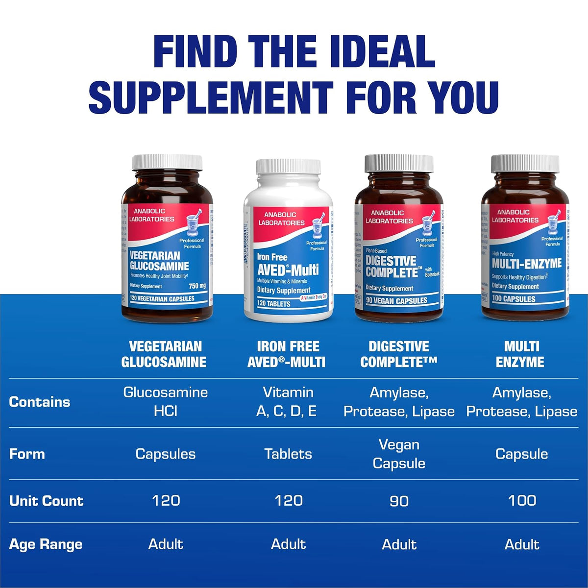 vegan glucosamine for healthy joints