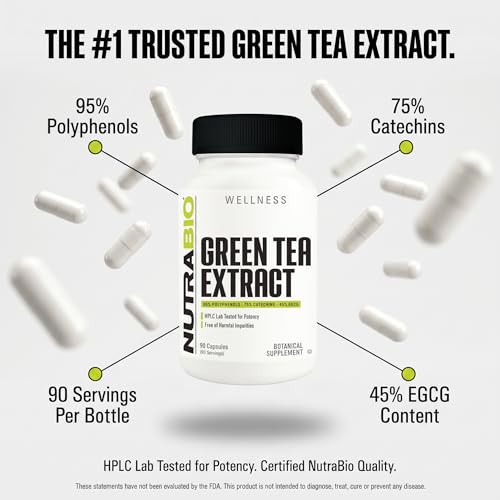 vegan green tea supplement from NutraBio