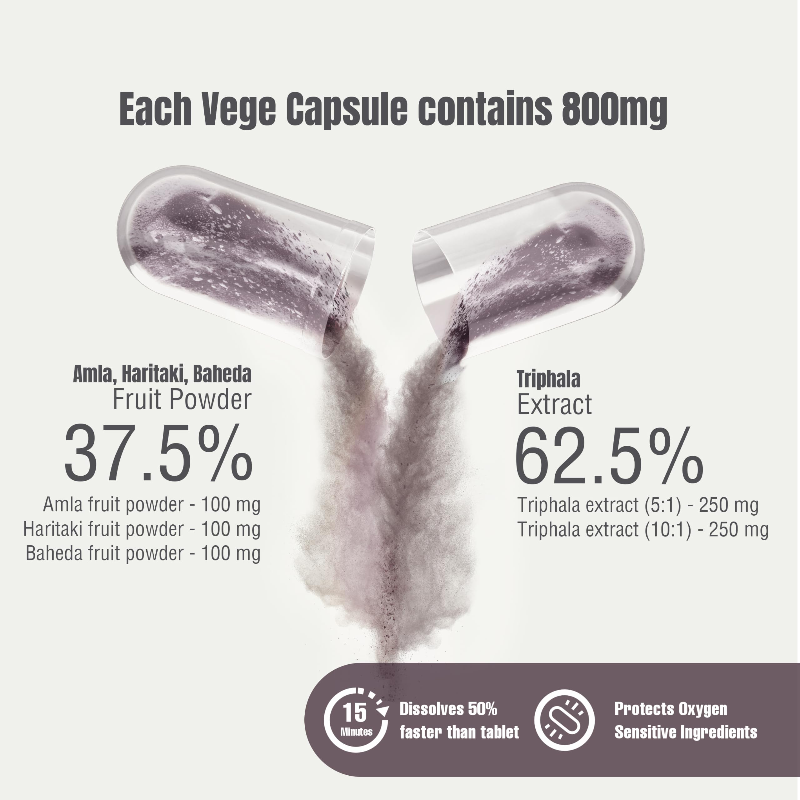 Vegan health supplements for detox
