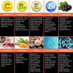 vegan immune support capsules