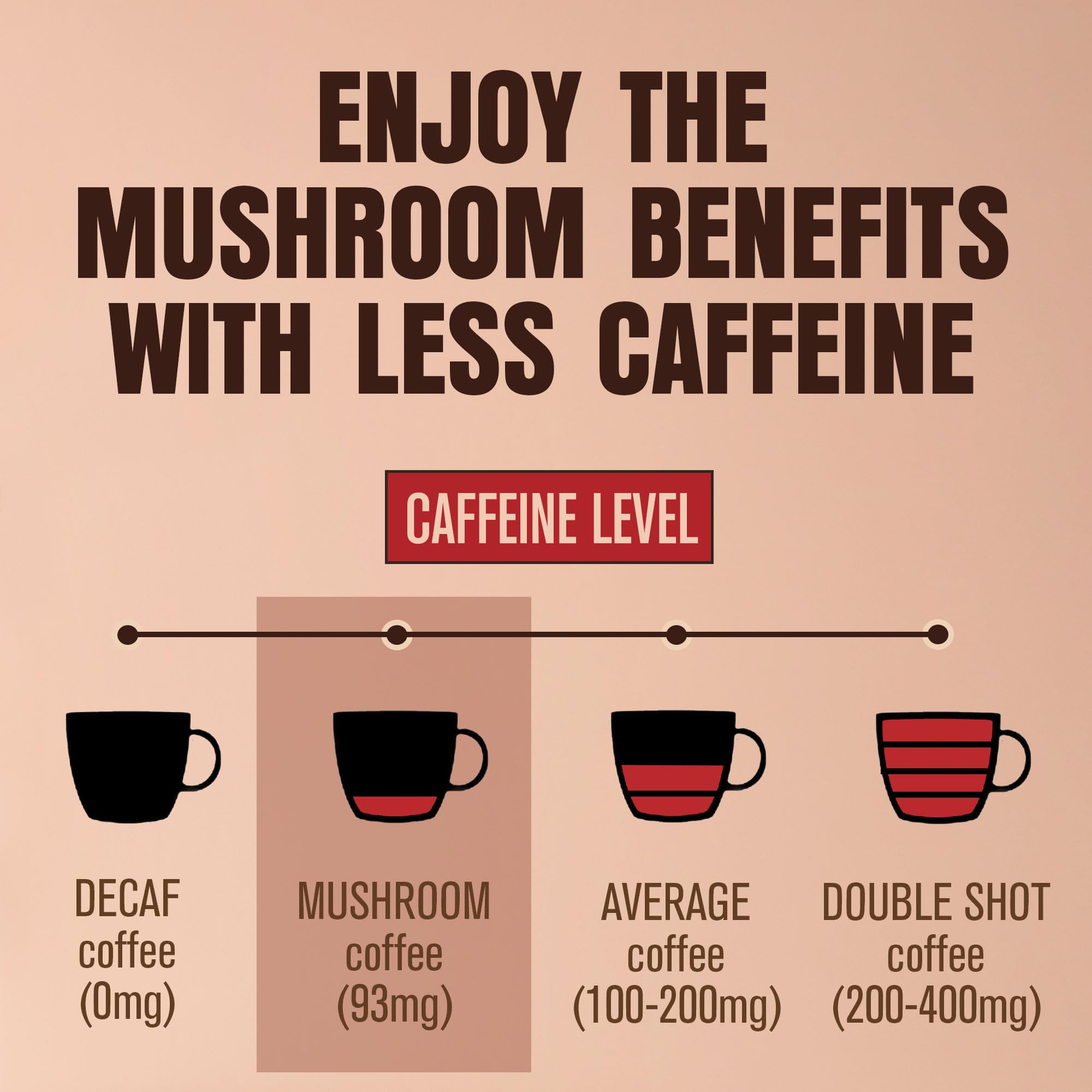 vegan instant coffee alternative