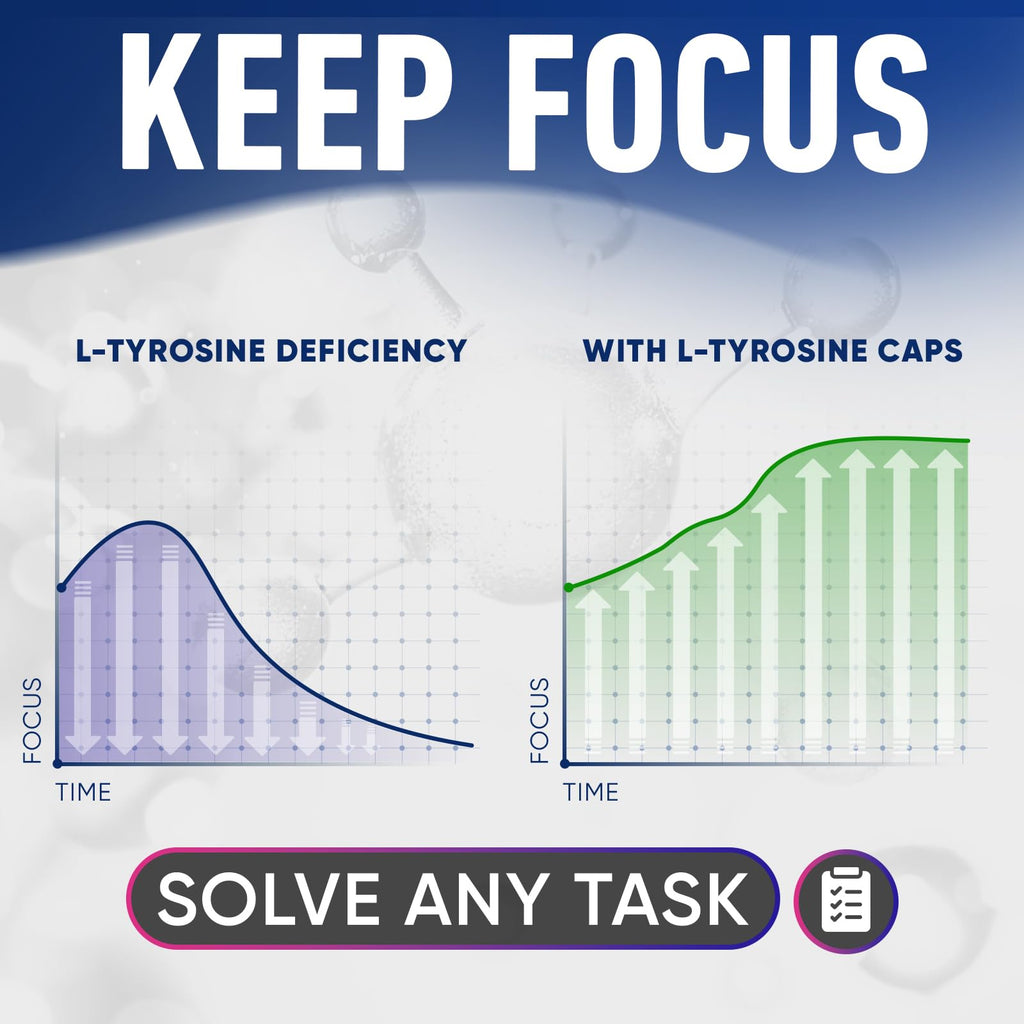 vegan l-tyrosine capsules 1000 mg