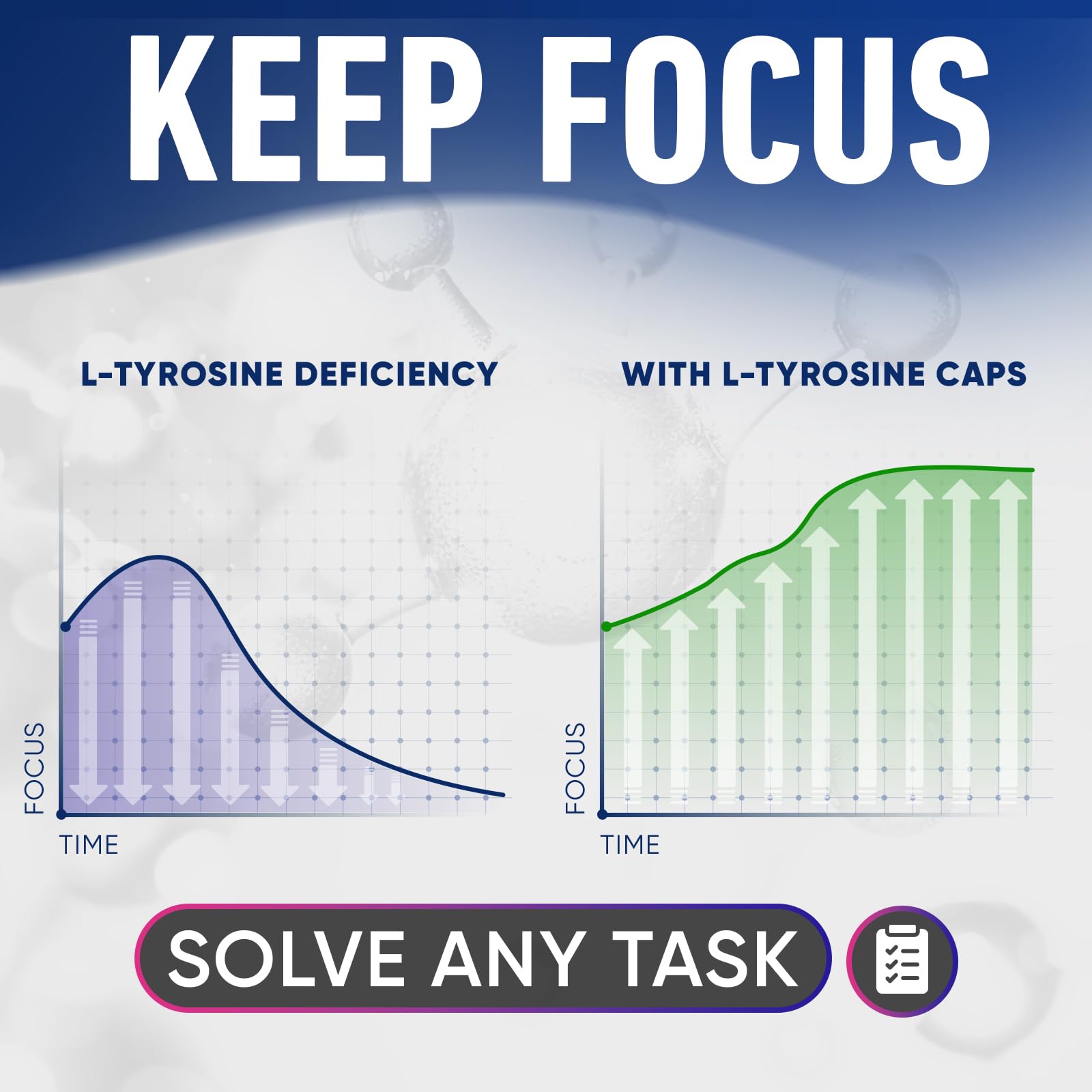 vegan l-tyrosine capsules 1000 mg