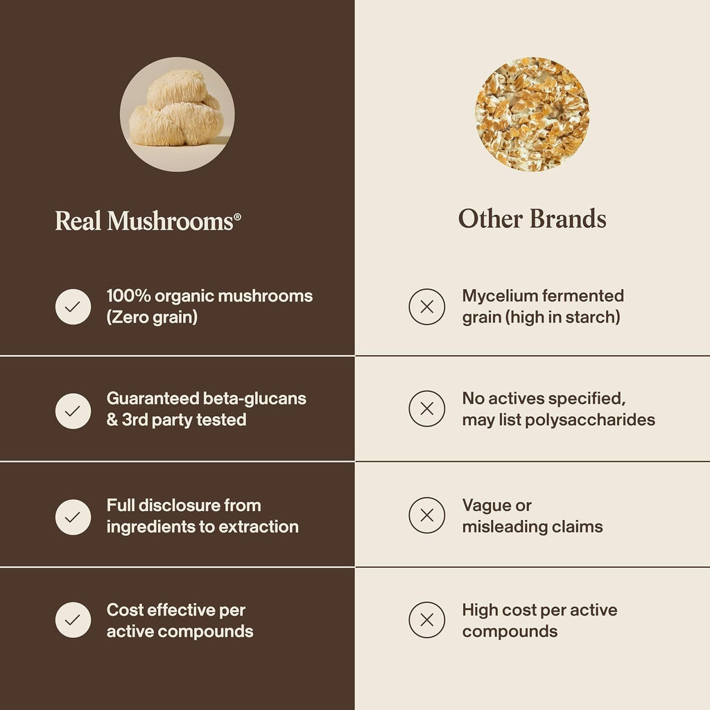 vegan lion's mane mushroom capsules