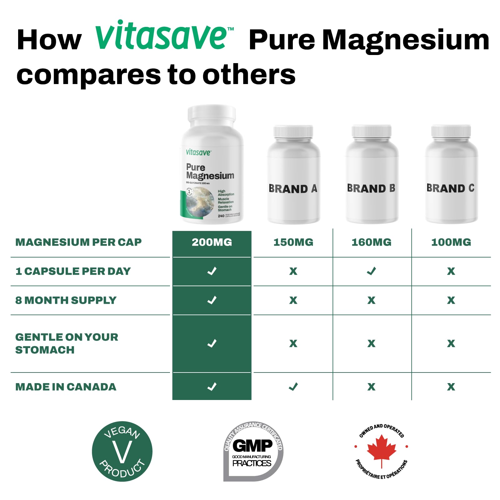 vegan magnesium capsules for relaxation