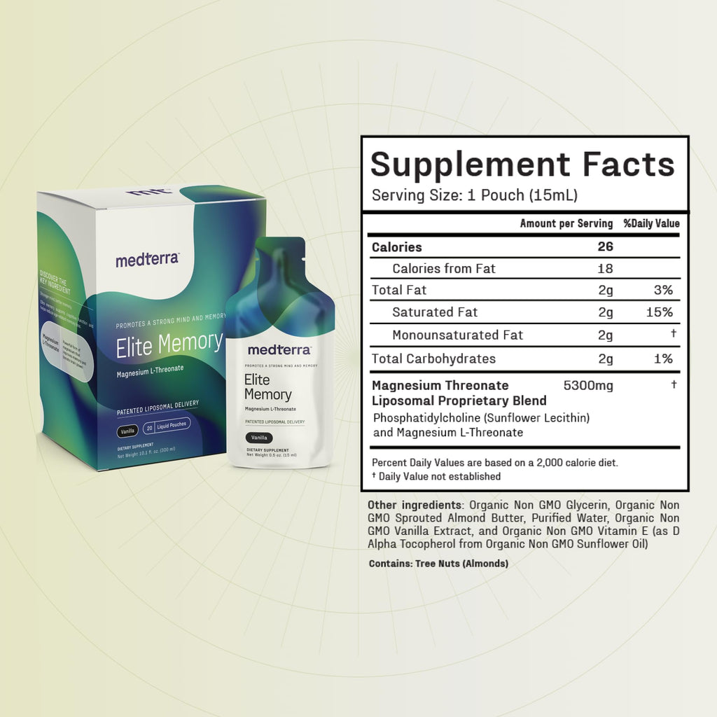 vegan magnesium for cognitive support