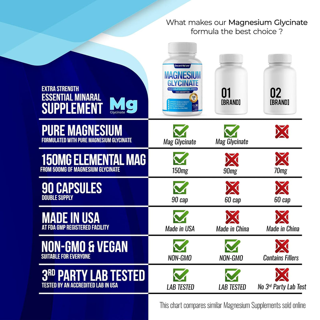 vegan magnesium glycinate capsules