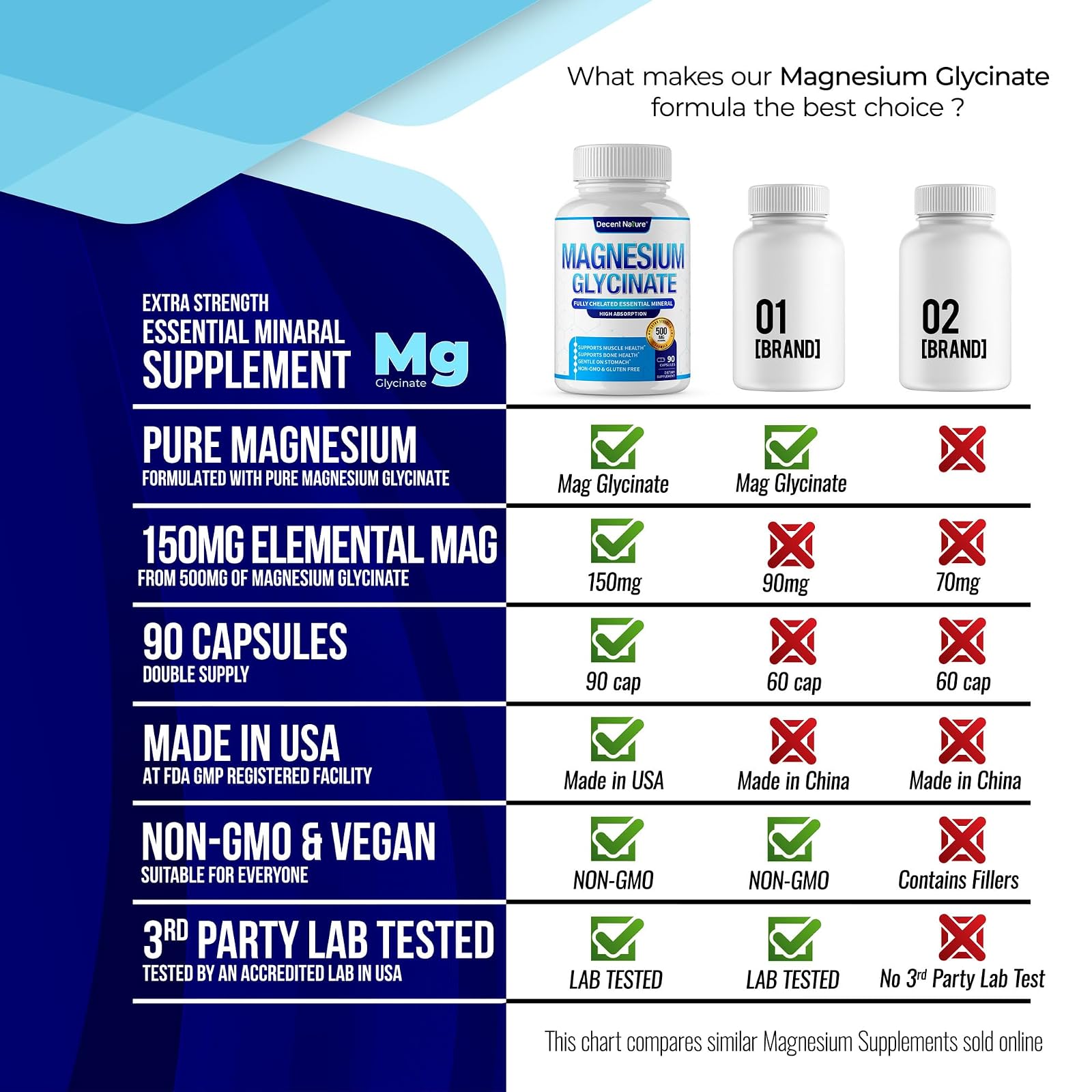 vegan magnesium glycinate capsules