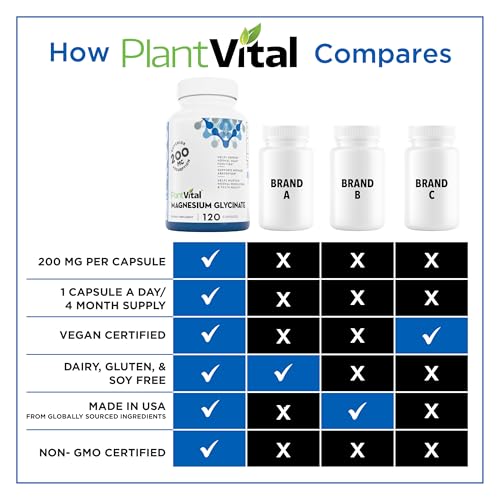 vegan magnesium supplement for wellness