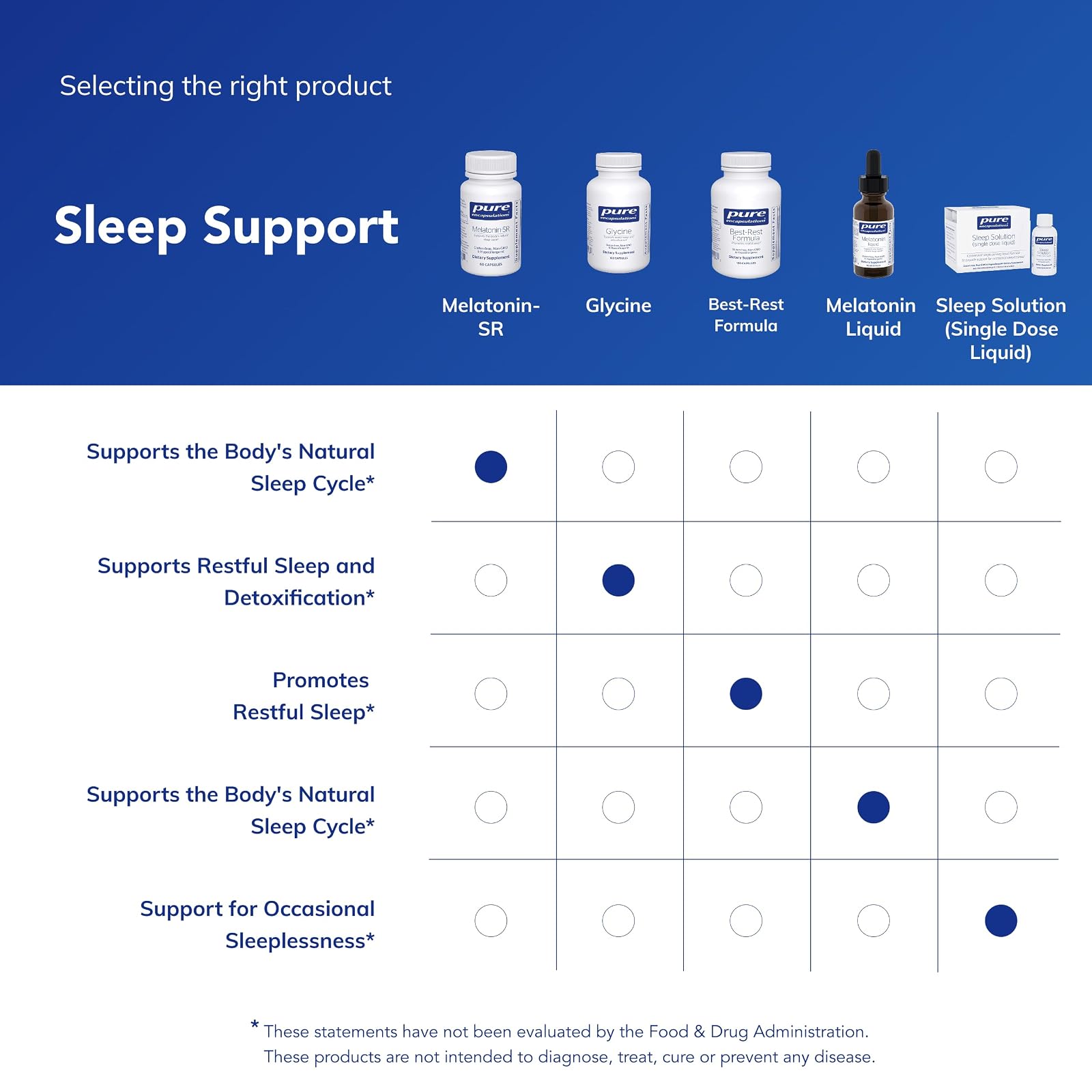 vegan melatonin for better sleep support