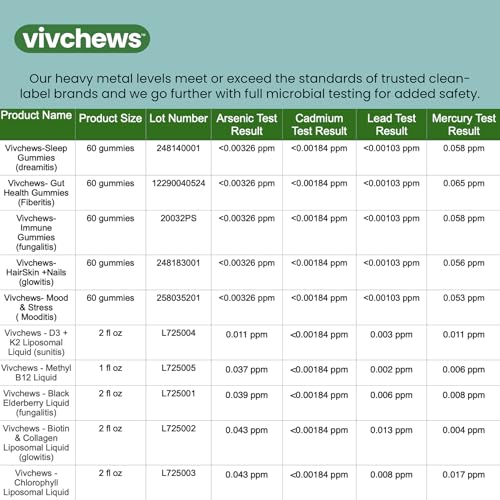 Vegan Methyl B12 for immune support