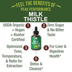 vegan milk thistle extract benefits