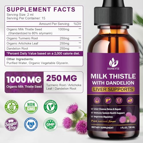 Vegan milk thistle supplement benefits