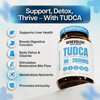Vegan milk thistle supplement benefits
