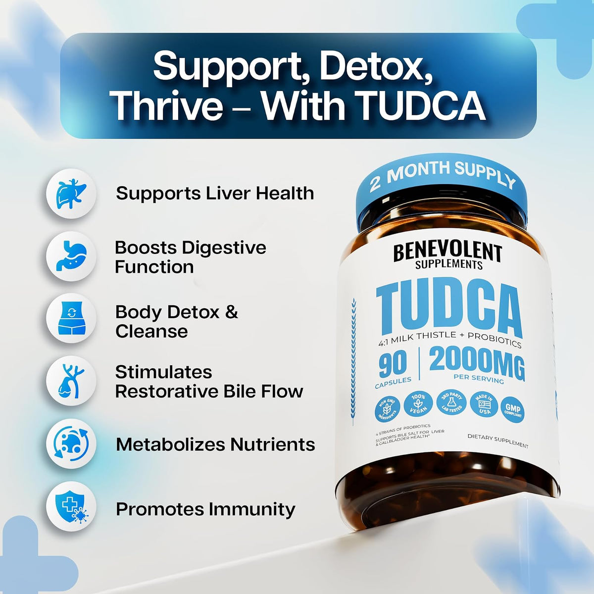 Vegan milk thistle supplement benefits
