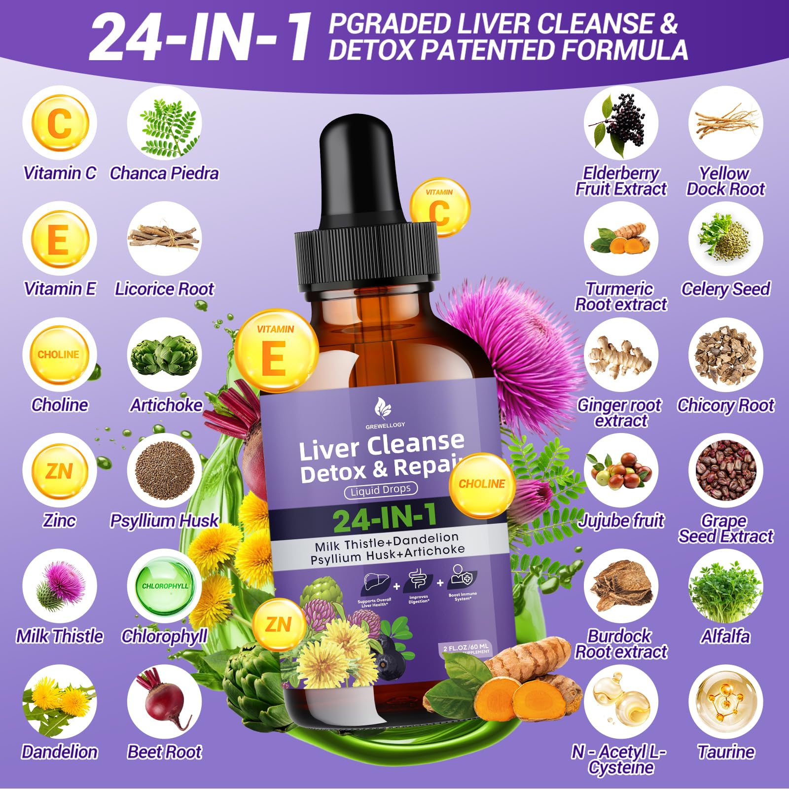 Vegan milk thistle supplement benefits