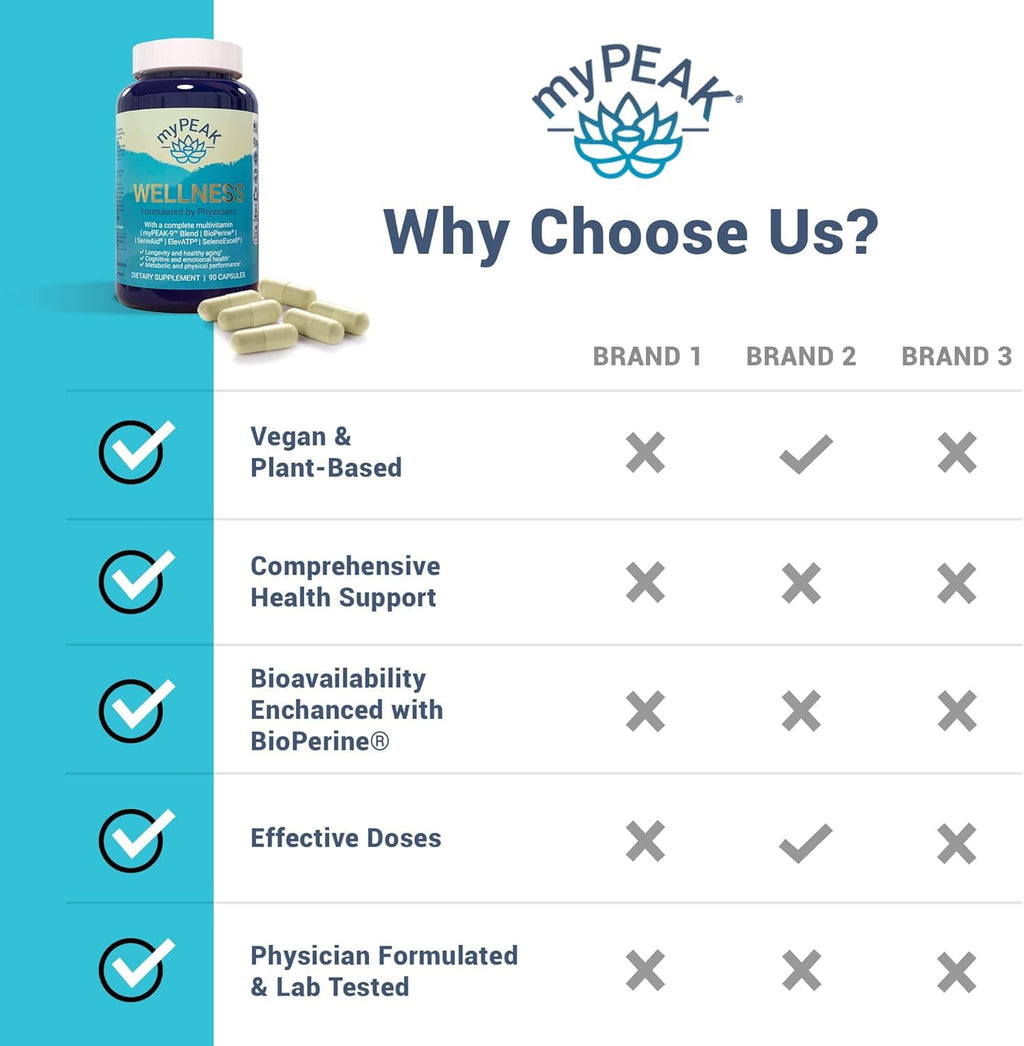 vegan multivitamin for a balanced diet