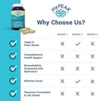 vegan multivitamin for a balanced diet