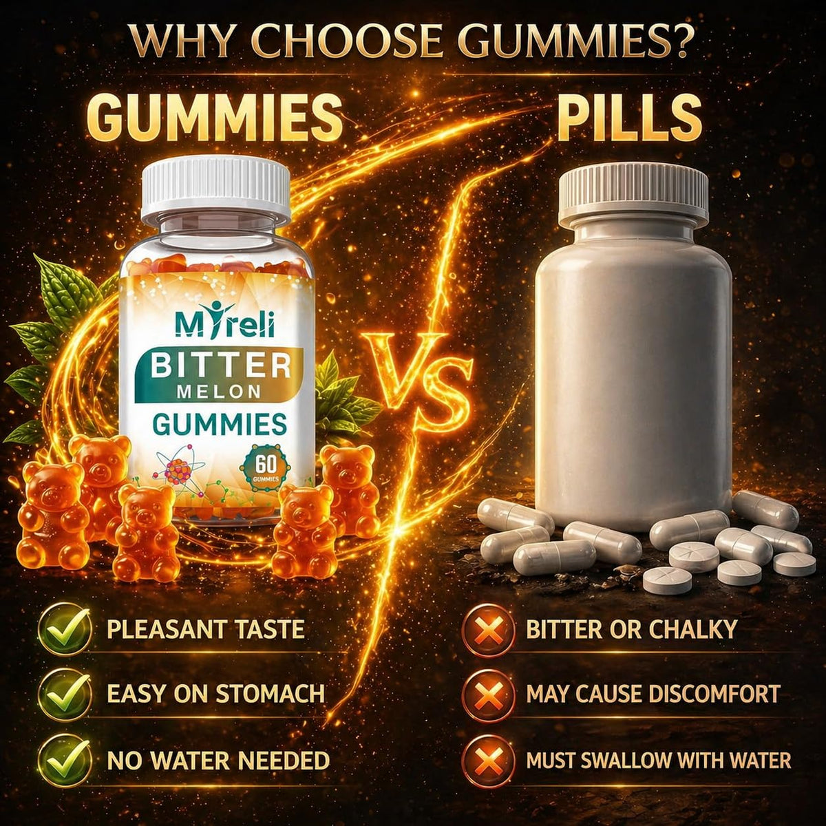 Vegan multivitamins for daily wellness
