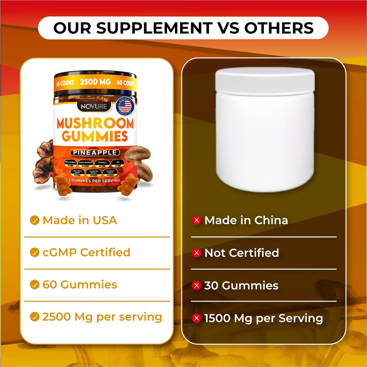 Vegan mushroom gummies with health benefits