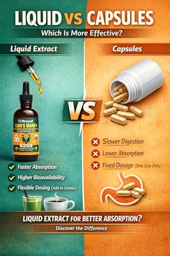 Vegan mushroom supplements for athletes