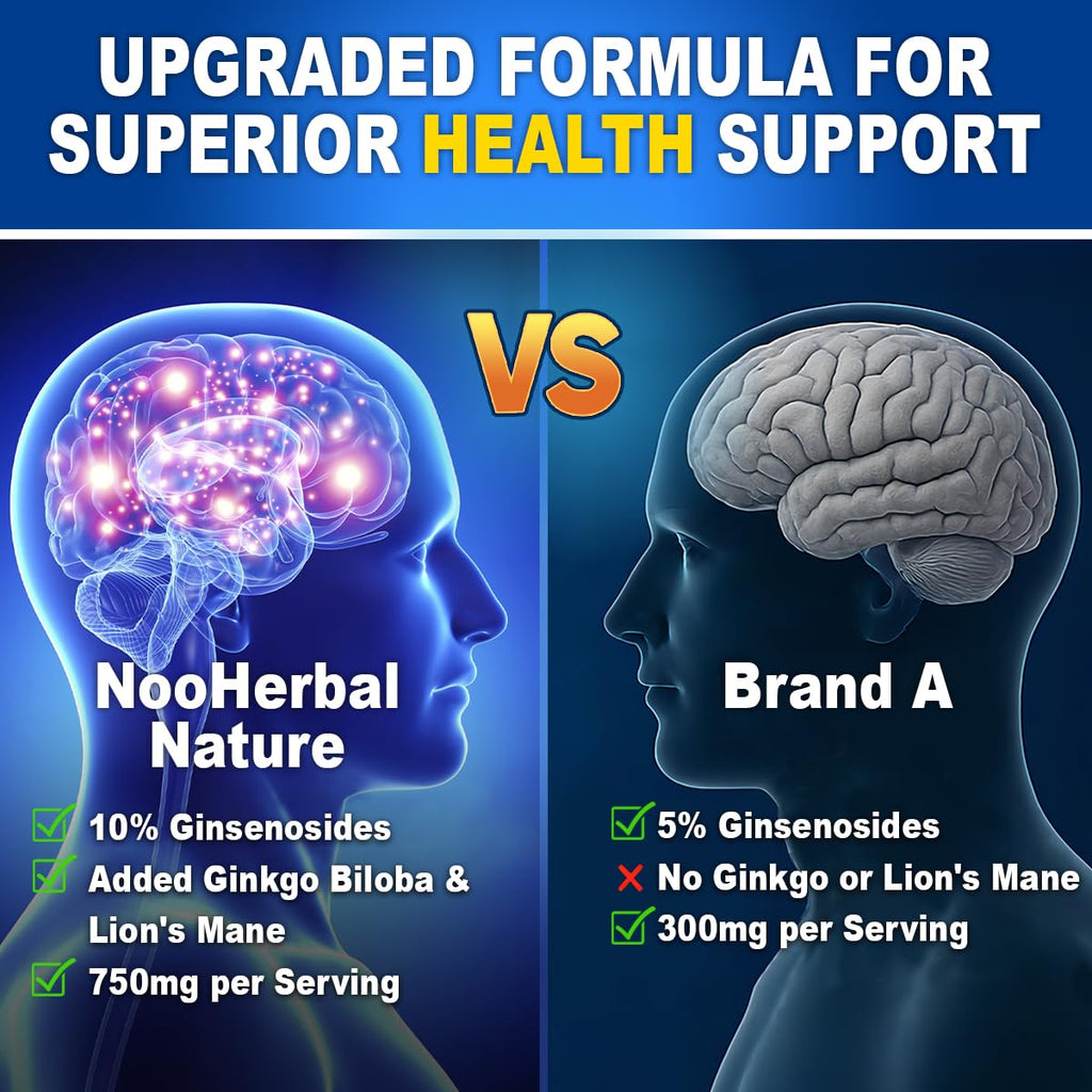 vegan panax ginseng supplement