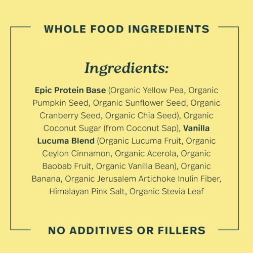 Vegan protein alternative to whey