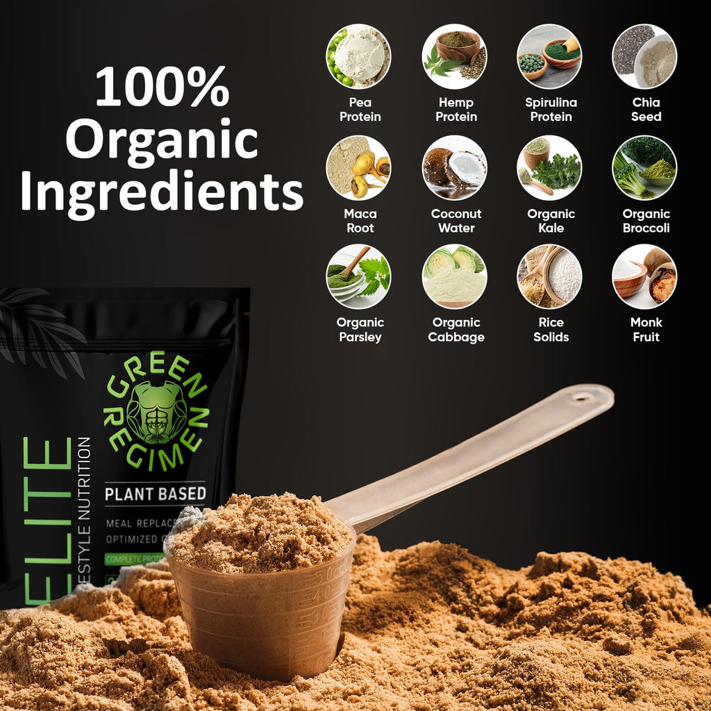 vegan protein for muscle growth