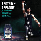 vegan protein for muscle recovery