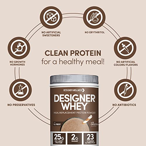vegan protein powder for athletes