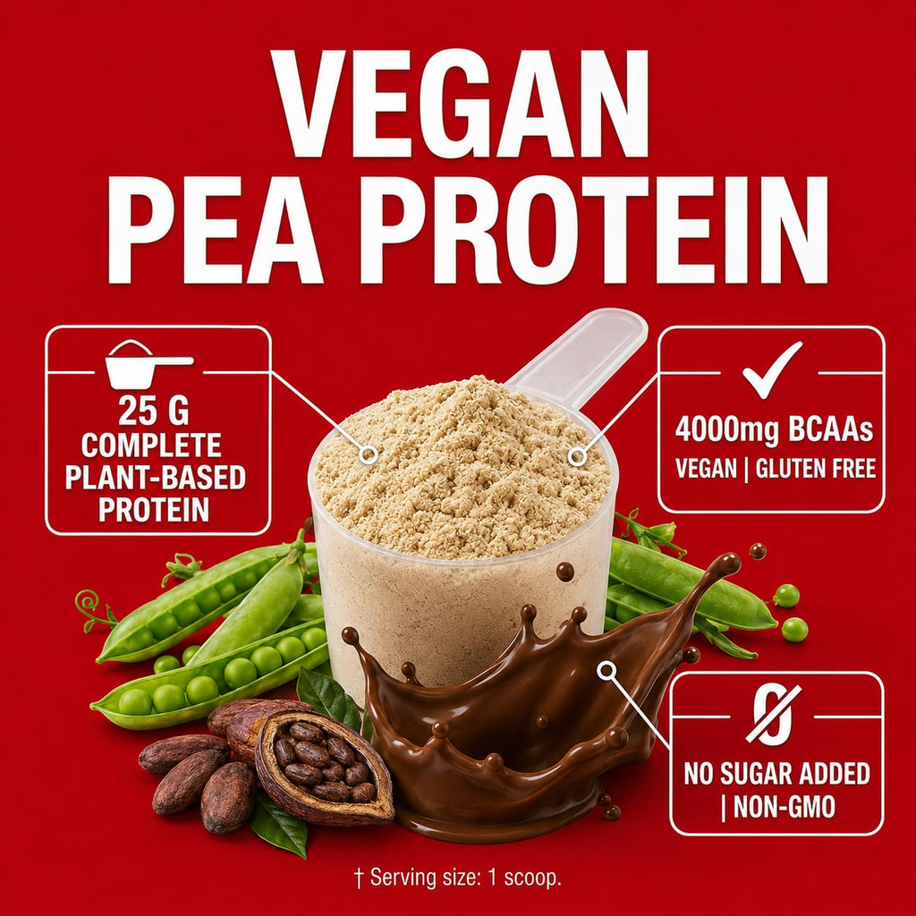 vegan protein powder for baking