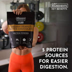 vegan protein powder for baking