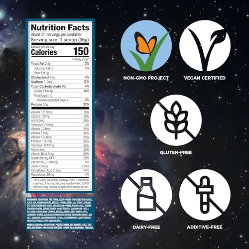vegan protein powder for baking