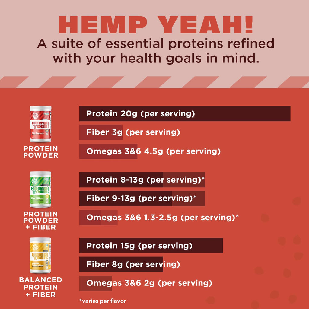 vegan protein powder for energy