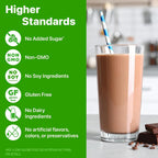 vegan protein powder for healthy snacks