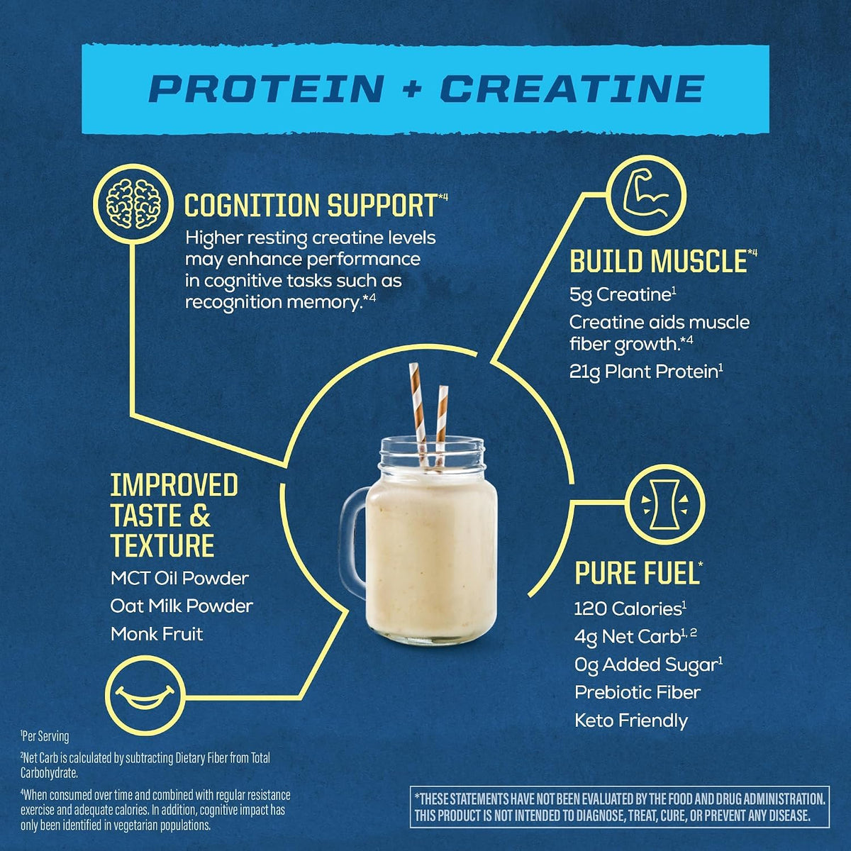 vegan protein powder for muscle recovery
