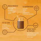 vegan protein powder for muscle recovery