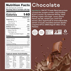 Vegan protein powder for muscle recovery
