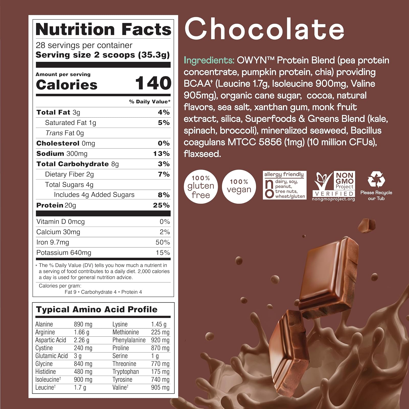 Vegan protein powder for muscle recovery