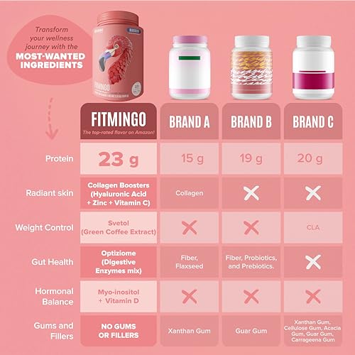 vegan protein powder for post-workout
