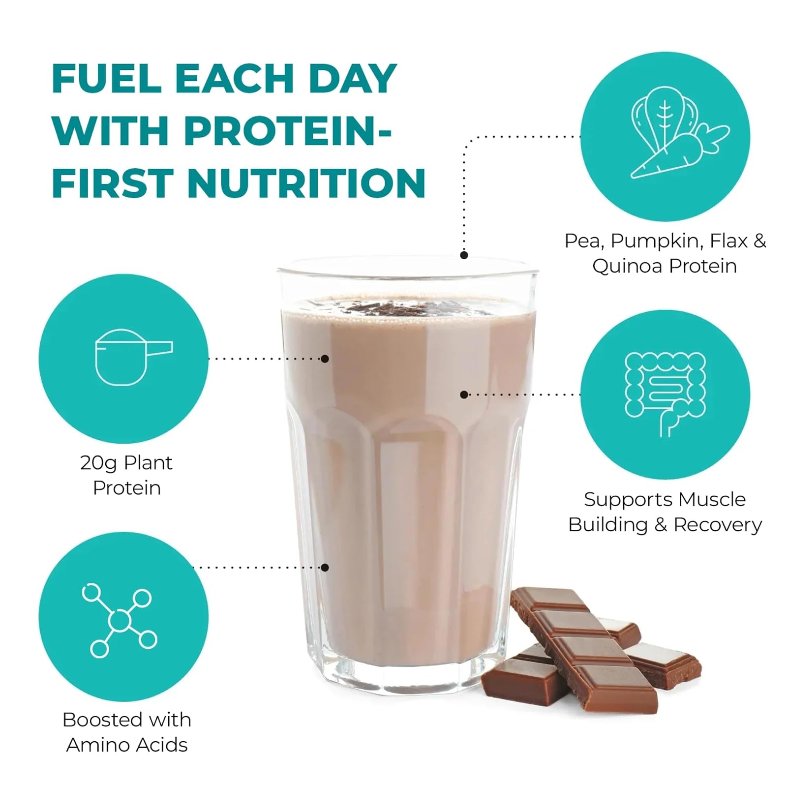 vegan protein shake for muscle recovery