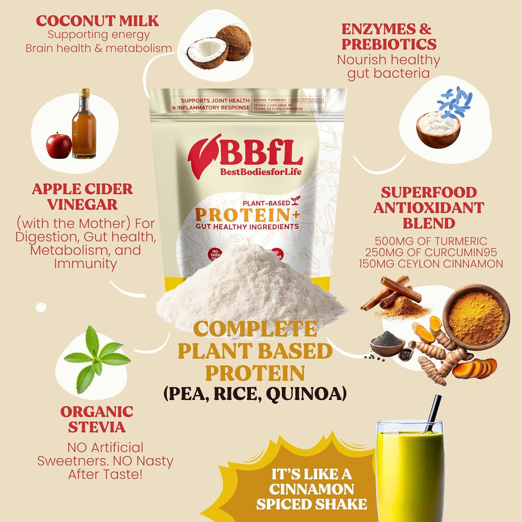 vegan protein shake for muscle recovery
