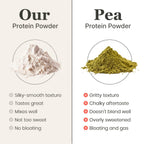 vegan protein source for athletes
