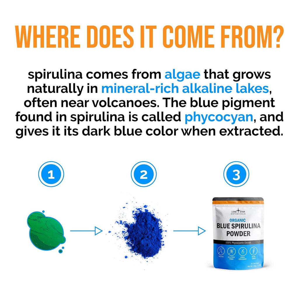 vegan protein source spirulina powder