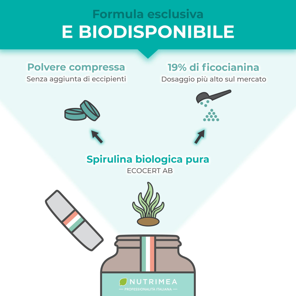 Vegan protein source spirulina tablets