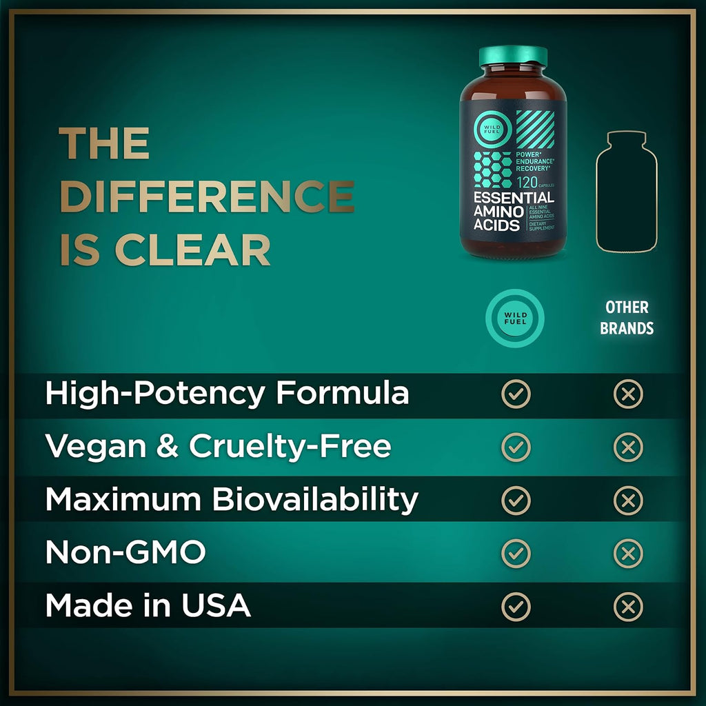 vegan protein support with BCAA